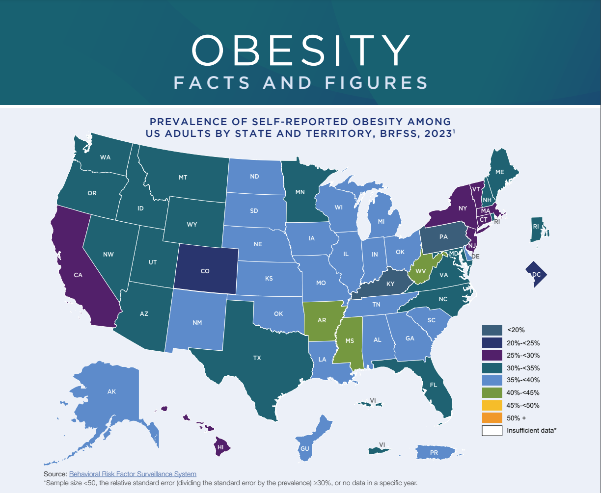 Obesity | Endocrine Society