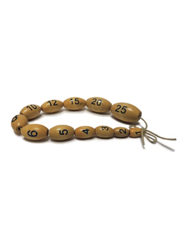 Orchidometer | Endocrine Society